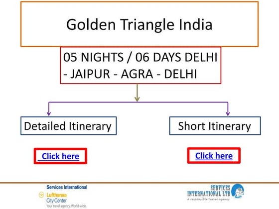 North india travel packages | PPTX