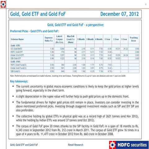 Gold, Gold ETF and gold FoF - a perspective! | PDF