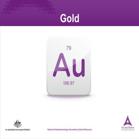 Gold Module | PPT