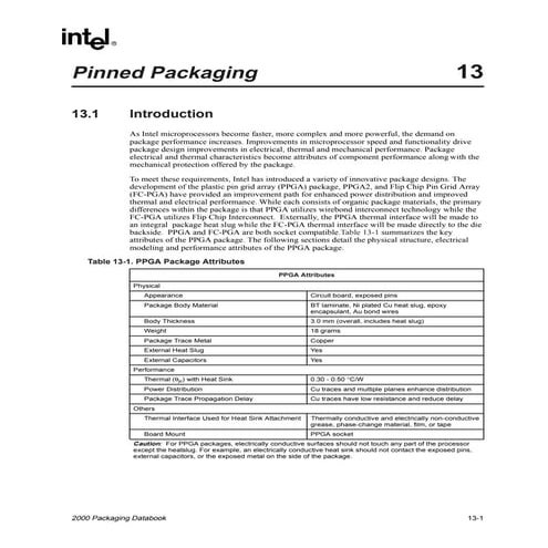 Goldrecovery documents_intel_packages | PDF