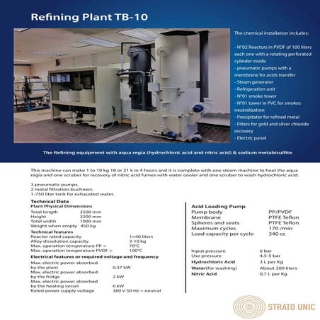 Gold Refining Machines | PDF