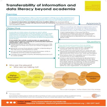 Transferability of information and data literacy beyond academia ...