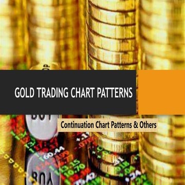 Synthetic Indices Deriv.com Chart Patterns