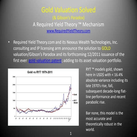 Gold Valuation | PPT