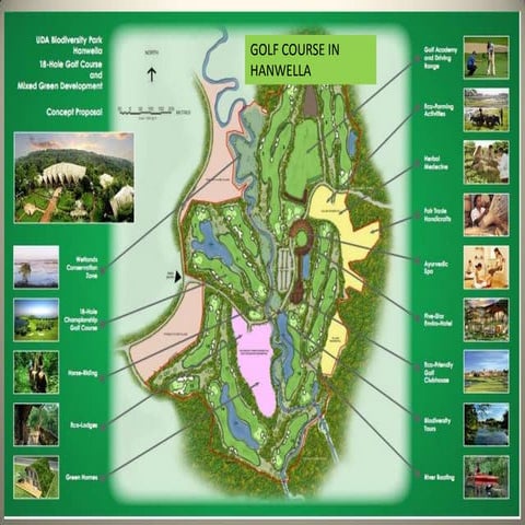 Golf Course | PPTX