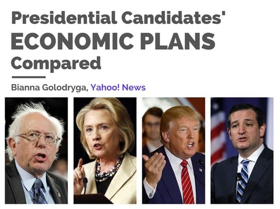 Government Expenditure | PPT | Personal Taxes | Personal Finance