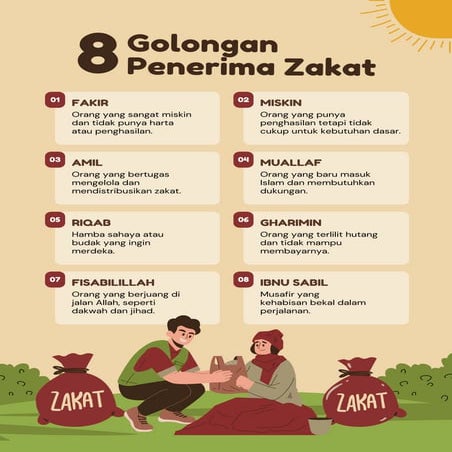 Golongan Penerima Zakat Poster Kuning Merah Ilustratif.pdf