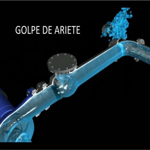 PRESENTACION SOBRE LO QUE ES EL GOLPE DE ARIETE Y SUS CONSECUENCIAS | PPTX