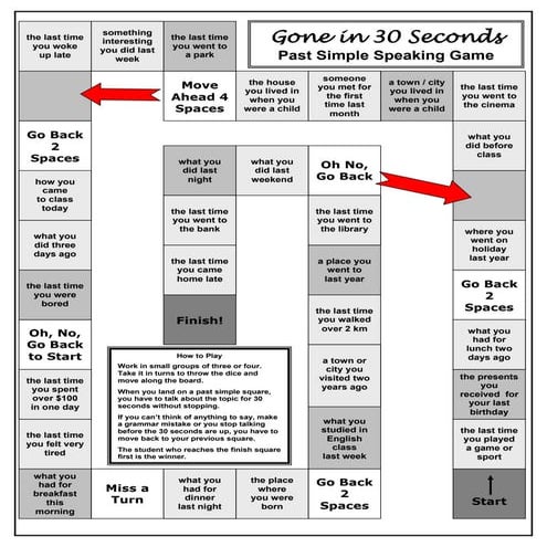 Gone in-30-seconds speaking game | PDF