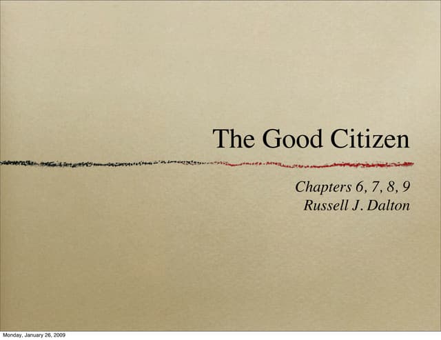 Characteristics of a good citizen powerpoint | PPTX