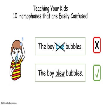 Teaching Your Kids 10 #Homophones that are Easily Confused | PDF
