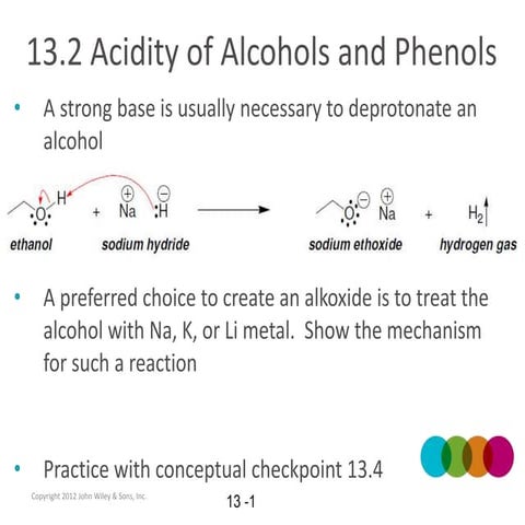 Good alcohol | PPT