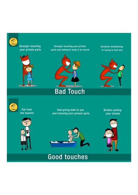 Good touch bad touch(safe and unsafe touch) | PPT