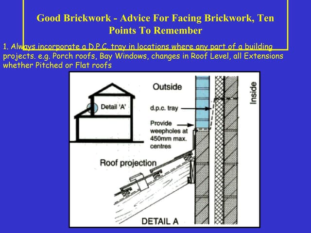 Jointing & Pointing Brick & Blockwork | PPT