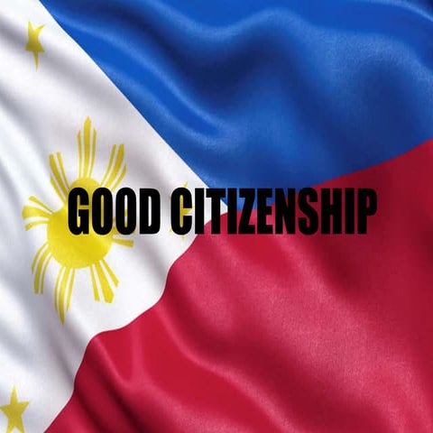 Rights, privileges and responsibilities of a citizen | PPTX