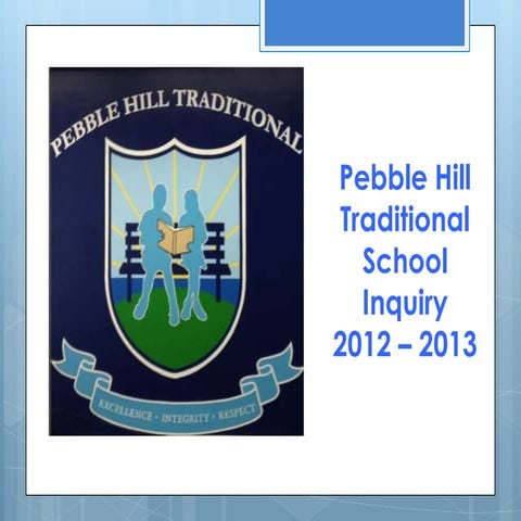 Pebble Hill Traditional - School Inquiry on SEL | PPT
