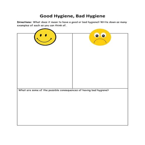 Good Hygiene, Bad Hygiene Activity.docx | Bath and Shower | Personal Care