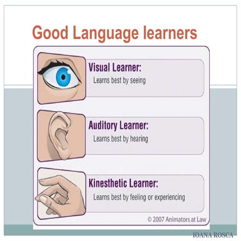 Good language learners | PPT