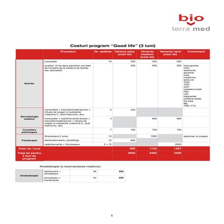 Good life - costuri program | PDF