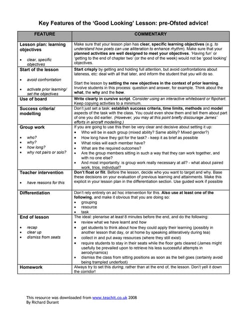 Phase 1, Class 4 #CEONetwork study routine | PPTX | Resume Writing and ...