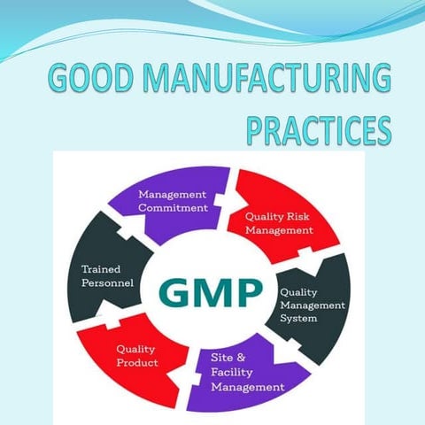 Trs 961 (2011) annex 6 - who gmp for sterile pharmaceutical products | PDF