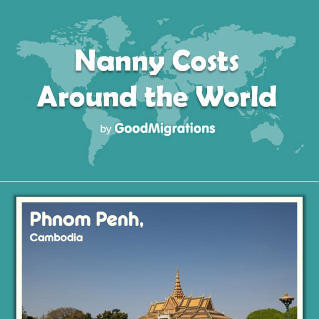 Nanny Costs Around The World Infographic | PDF