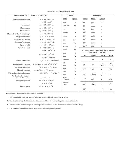 Powers of 10: Metric prefixes | ODT