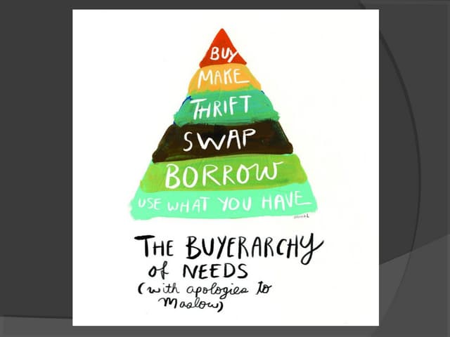 3 R - REDUCE REUSE RECYCLE FOR A SUSTAINABLE PLANET | PPTX