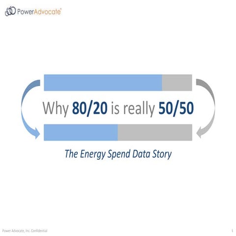 PowerAdvocate Should-Cost Assessment | PDF