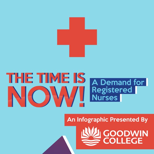 A Demand for Nurses: The Time is Now! | PDF