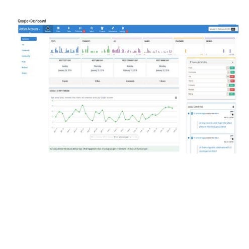 Google+ Dashboard | DOCX
