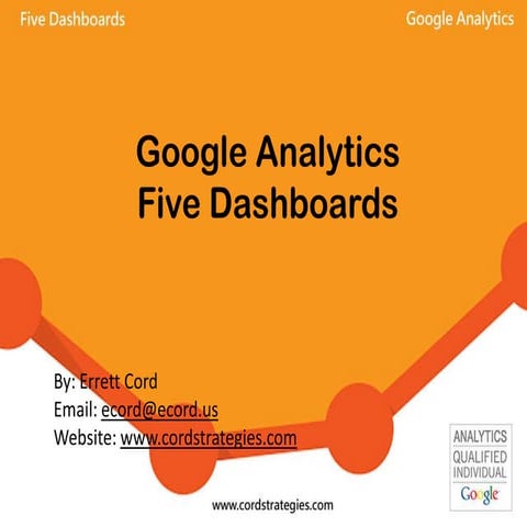 Google Analytics Five Dashboards | PPTX
