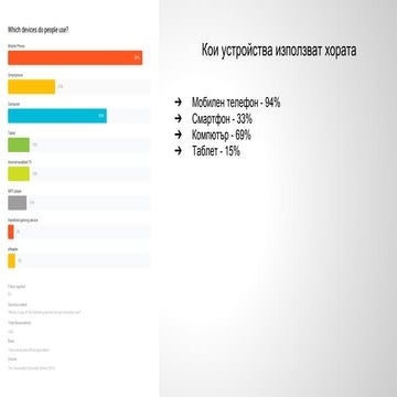 Данни от проучването на Google - Consumer barometer | PDF