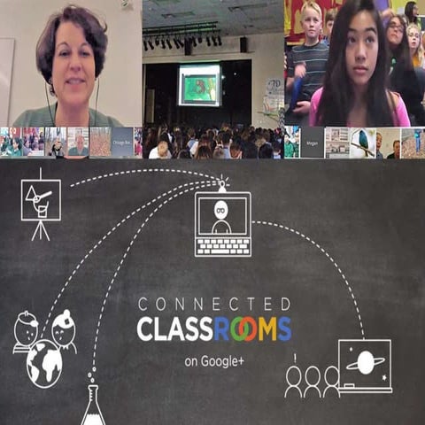 Google hangout | PDF