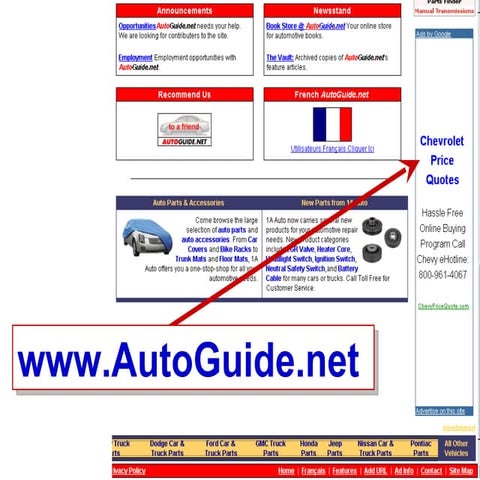 Google Advertising Network Car Dealer Examples | PPT