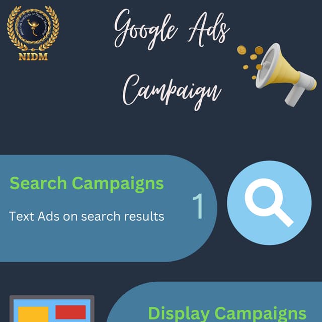 Google Ads Campaign | PDF