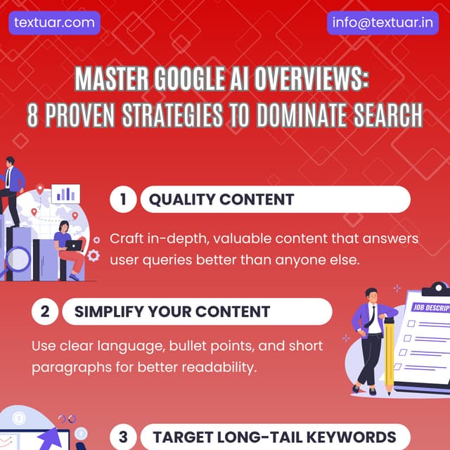 How Google AI Overviews Are Changing SEO in 2025 | PDF