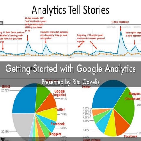 Getting Started with Google Analytics | PPT