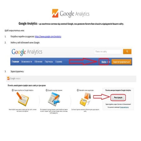 Google analytics | PDF