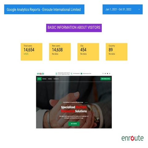 Google Analytics & Google Search Console Report by Google Data Studio | PDF
