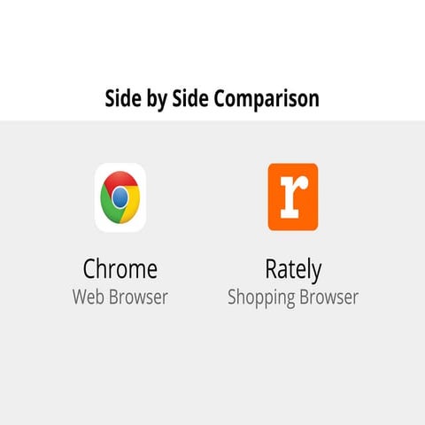 Google Chrome vs. Rately Shopping Browser Comparison | PDF