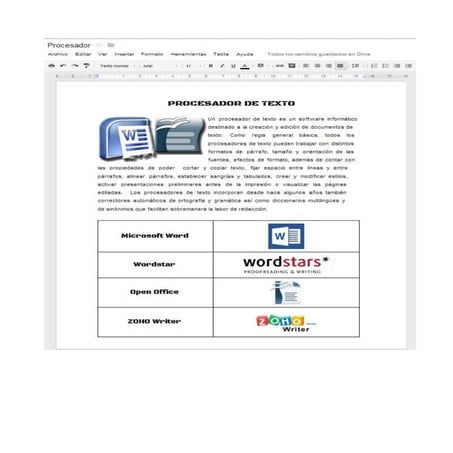 Google drive (: | PDF