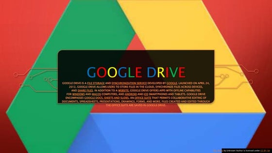 Google Drive. What is Google Drive and How to use Google Drive ? | PPT