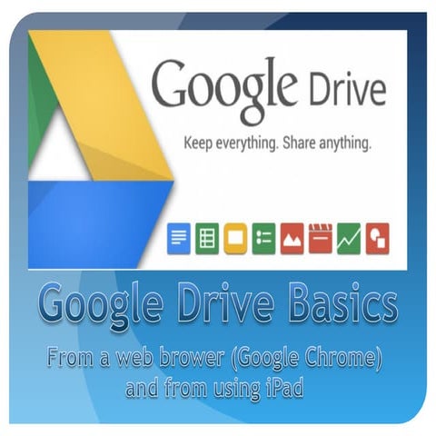 Google drive basics | PPT
