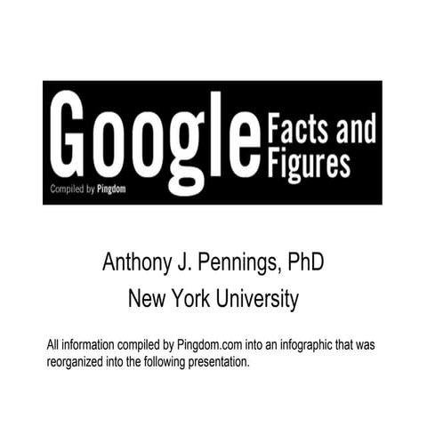 Google facts | PPT