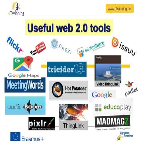 Google maps presentation | PPTX