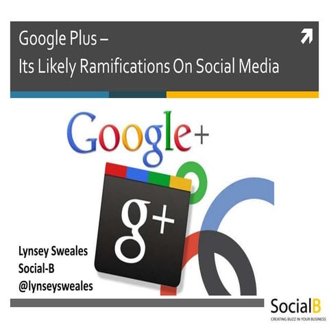 Should we be using google plus for business | PPT