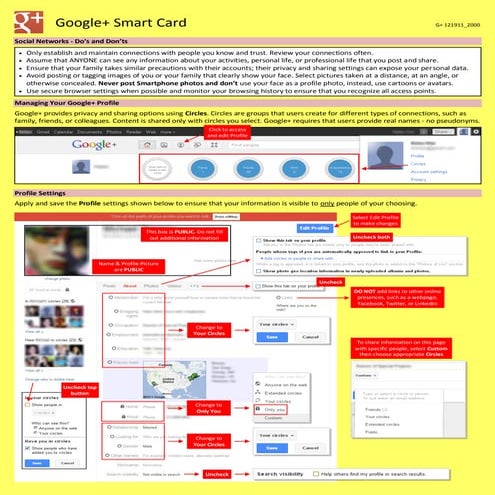 Google Plus Smart Card | PDF