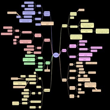 Google wallet Web-Diagram | PDF