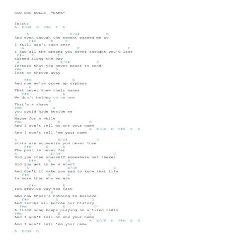 Goo goo dolls name | DOCX